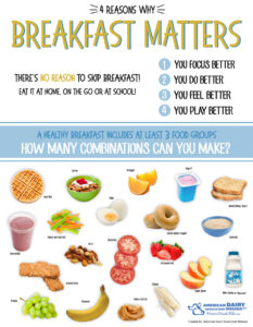 Breakfast Matters | Winners Drink Milk!