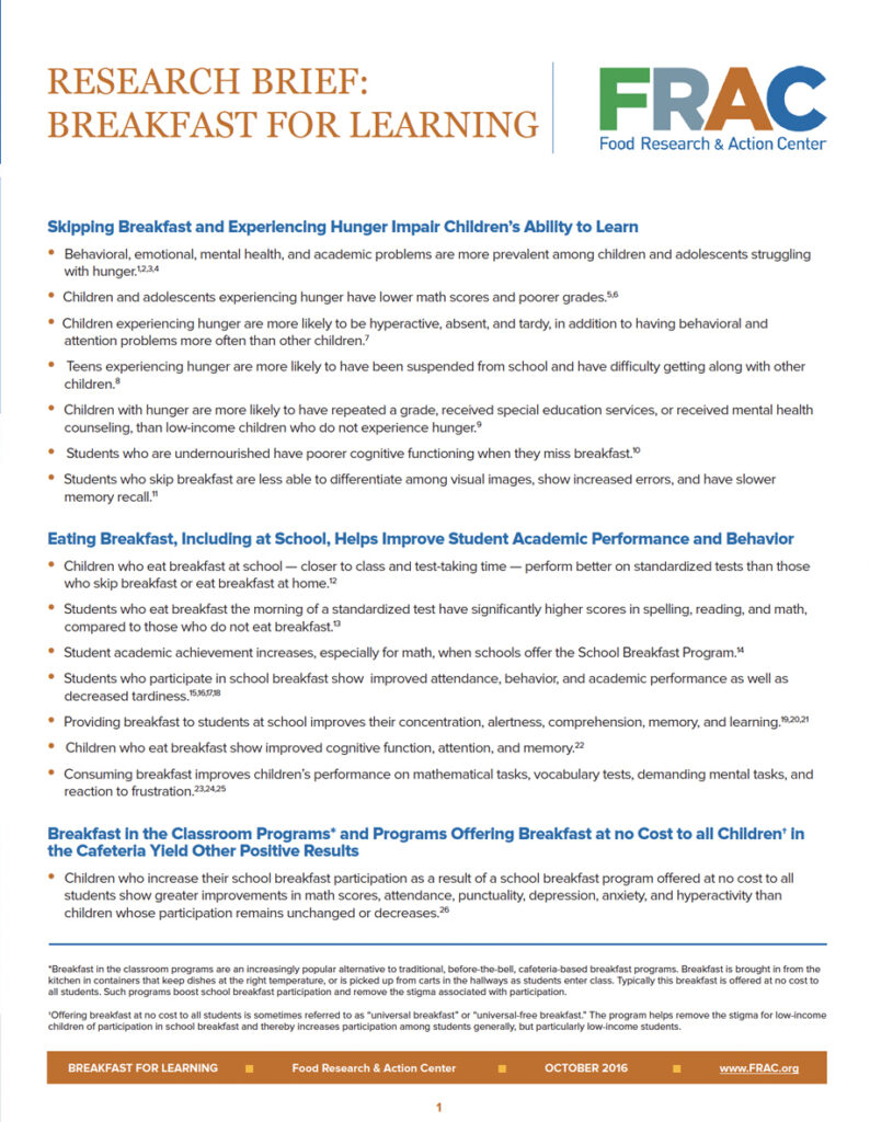 Breakfast for Learning | Winners Drink Milk!