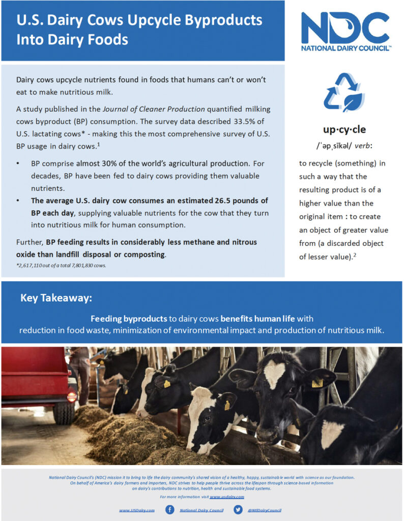 Dairy Cows Upcycle Byproducts | Winners Drink Milk!