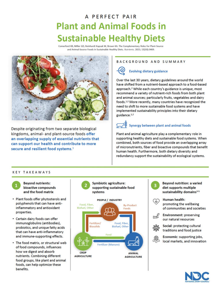 Plant and Animal Foods in Sustainable Healthy Diets | Winners Drink Milk!